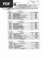 BA in English Language Studies Curriculum | PDF