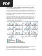 Plumbing System in High Rise Building | PDF | Plumbing | Pipe (Fluid ...