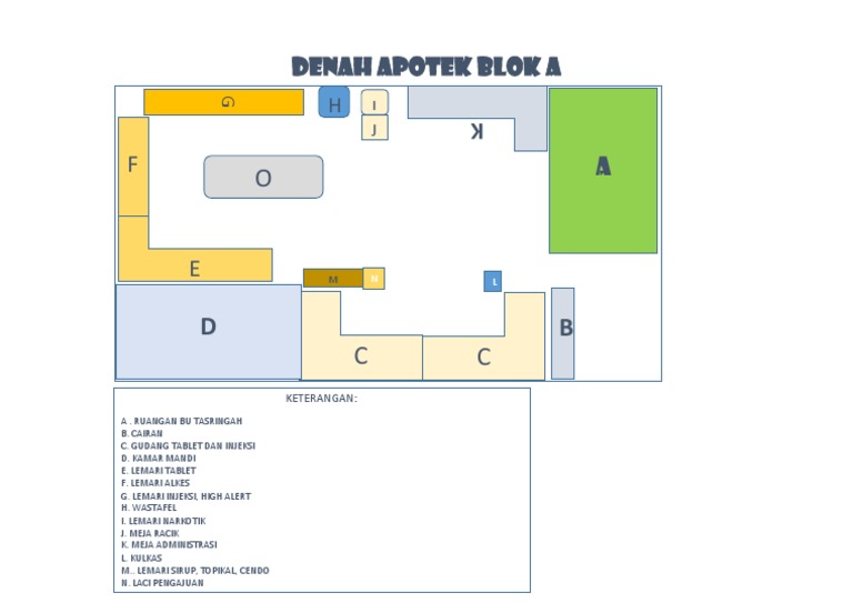 DENAH Apotek BLOK A | PDF