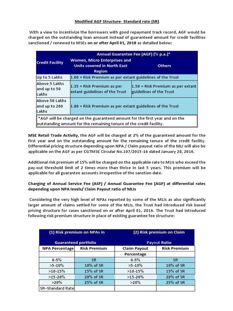 Cgtmse Fees | PDF | Credit | Finance & Money Management