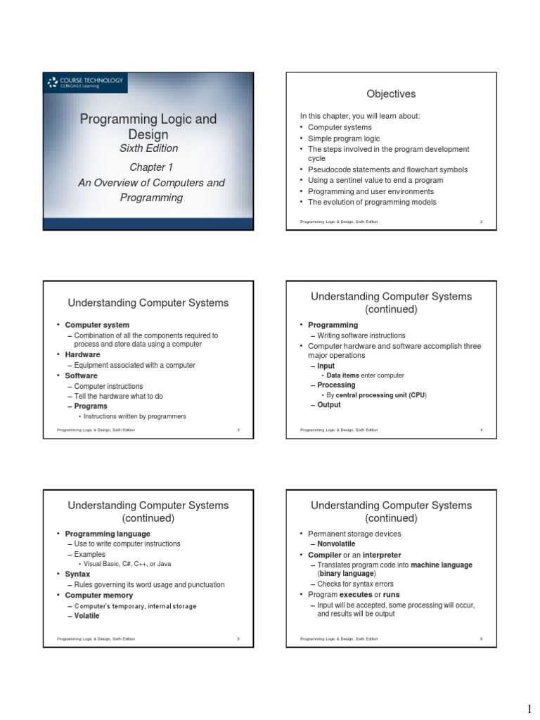 Programming Logic And Design Sixth Edition Chapter 1 An Overview Of Computers And Programming