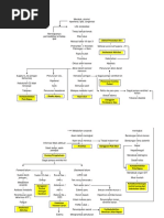 Kode ICD 10 untuk PPOK Eksaserbasi | PDF