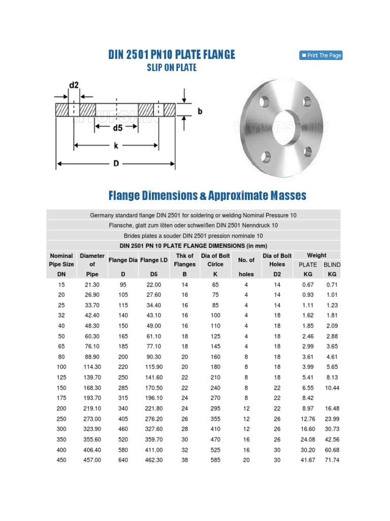Din 2501 Pn10 Plate Flange