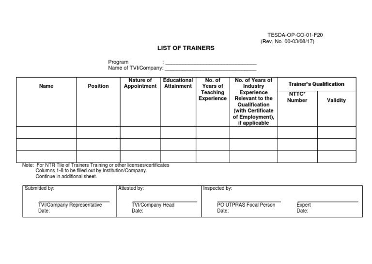 TESDA-OP-CO-01-F20
