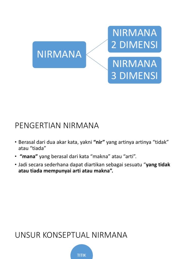 Unsur Konseptual Nirmana | PDF