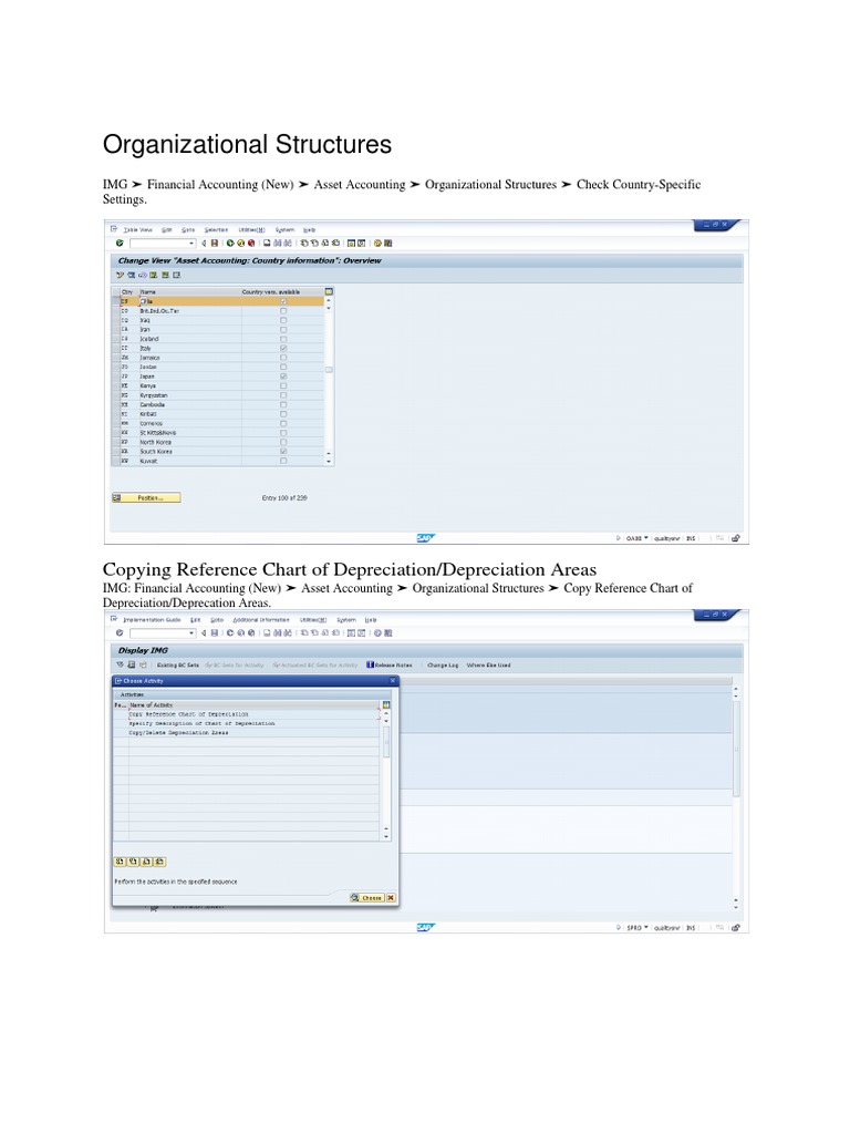 Customer Ledger Z Report | PDF | Depreciation | Debits And Credits