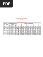 C Purlin Weight Calculator | PDF