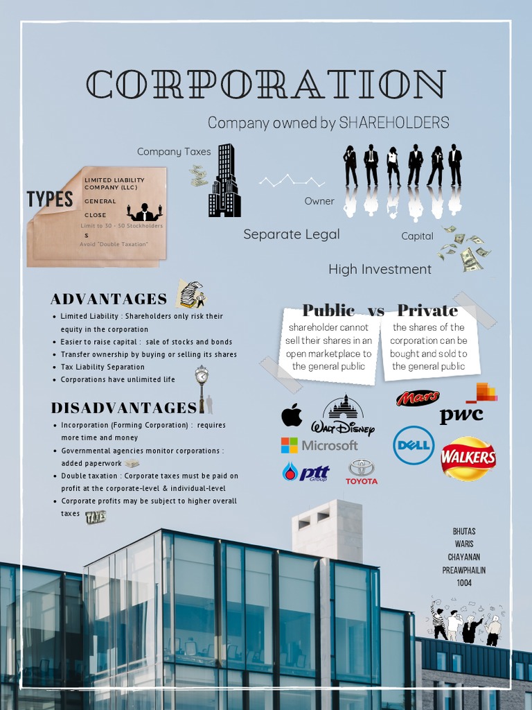 Corporation Poster | PDF
