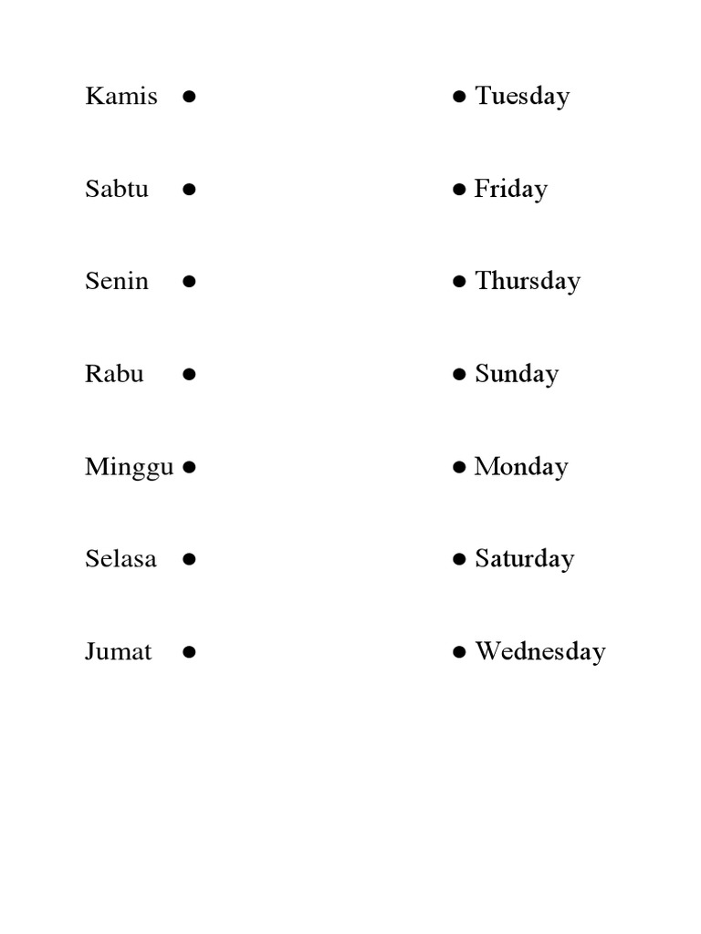 Nama Nama Hari | PDF