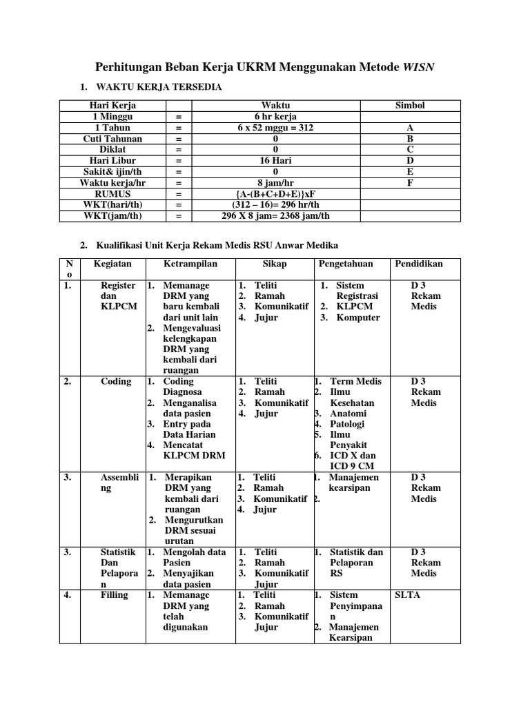 Perhitungan Beban Kerja Menggunakan Metode WISN | PDF