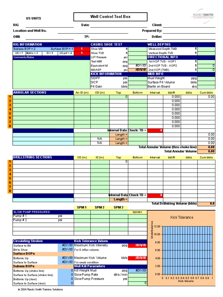 Blank Well Control Toolbox Sheet | PDF | Civil Engineering | Chemical ...
