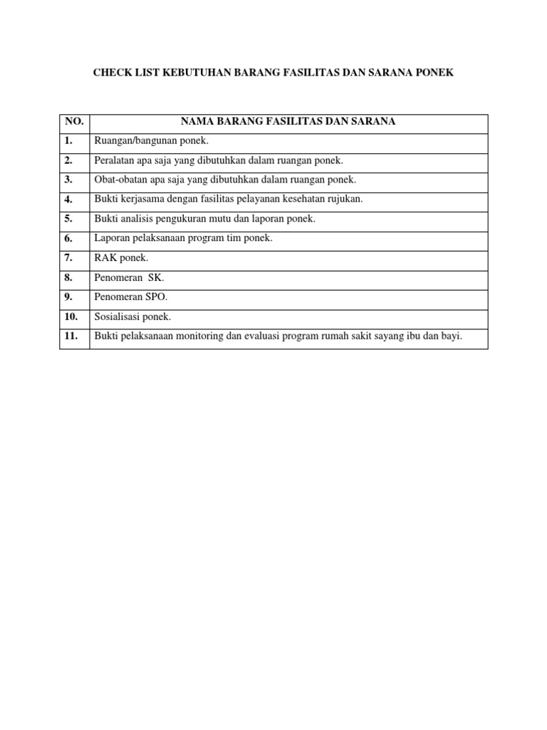 Checklist Kebutuhan Ponek | PDF