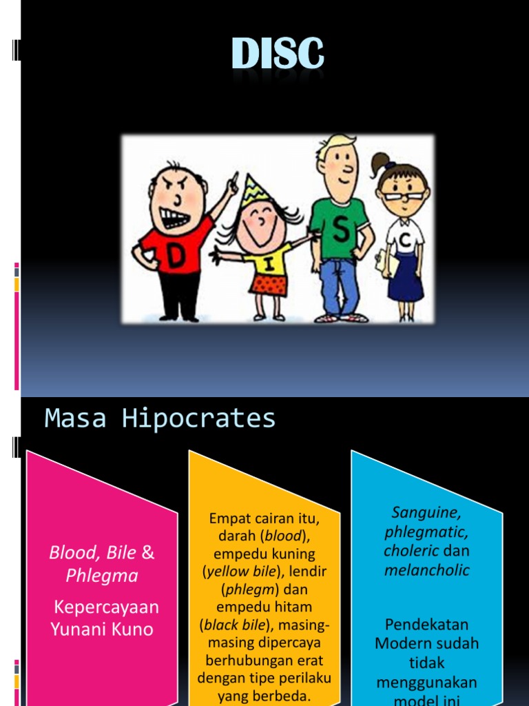DISC Materi & Format Laporan | PDF