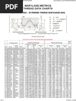 External Metric Thread Table Chart | PDF | Screw | Tools