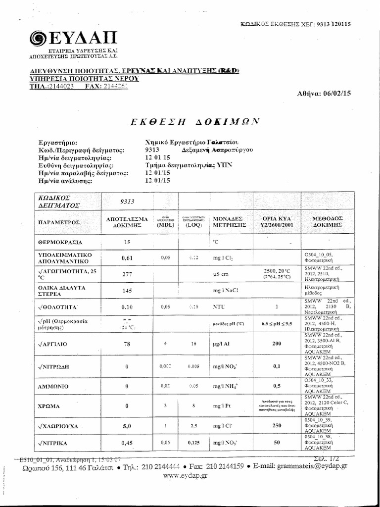 ευδαπ αναλυση νερου | PDF