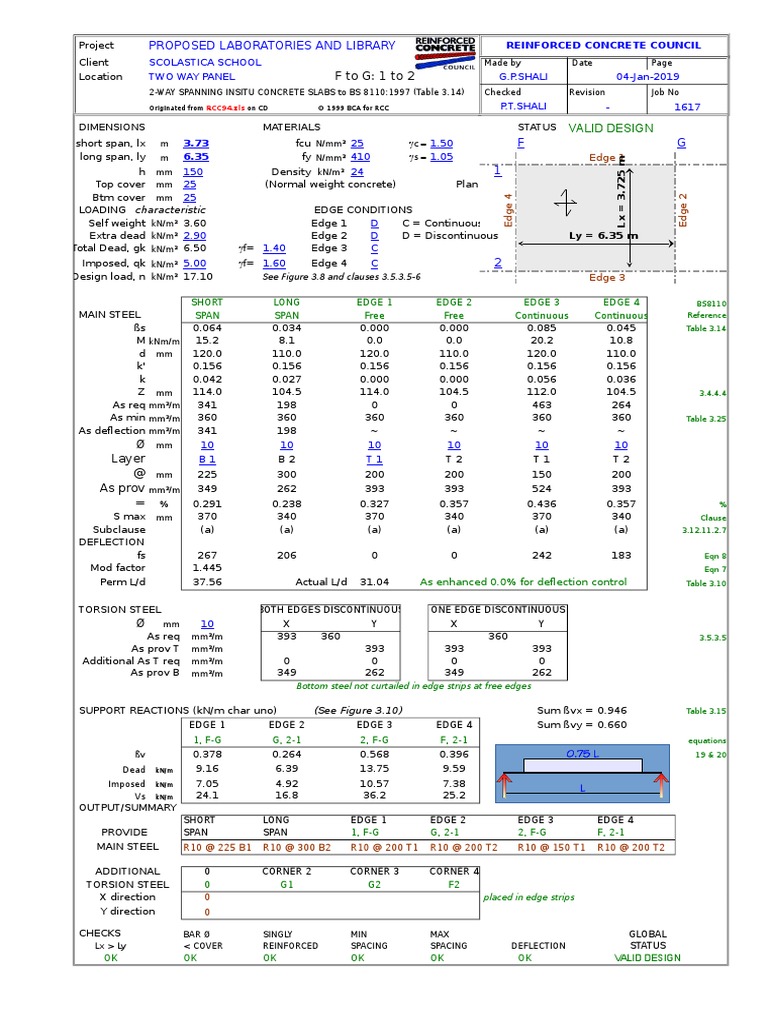 RCC94 Two-Way Slabs (Tables) | PDF | Structural Engineering | Composite ...