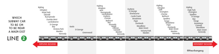 TTC - Line 2 | PDF | Rapid Transit | Passenger Rail Transport