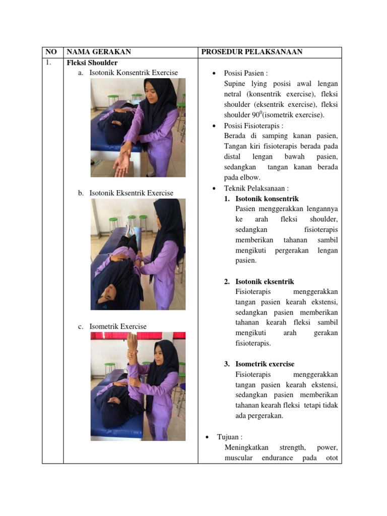 NO Nama Gerakan Prosedur Pelaksanaan Fleksi Shoulder | PDF