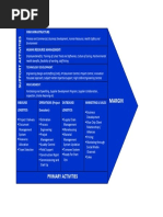 LeanIX Business Capability Map For Energy Industry | PDF | Electrical ...