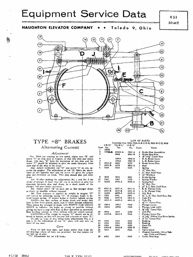 Haughton Brake Data | PDF