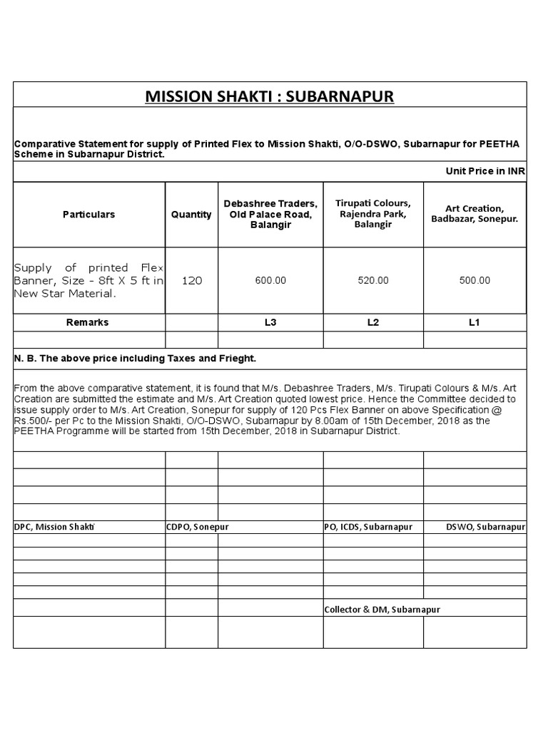 Comparative Statement | PDF