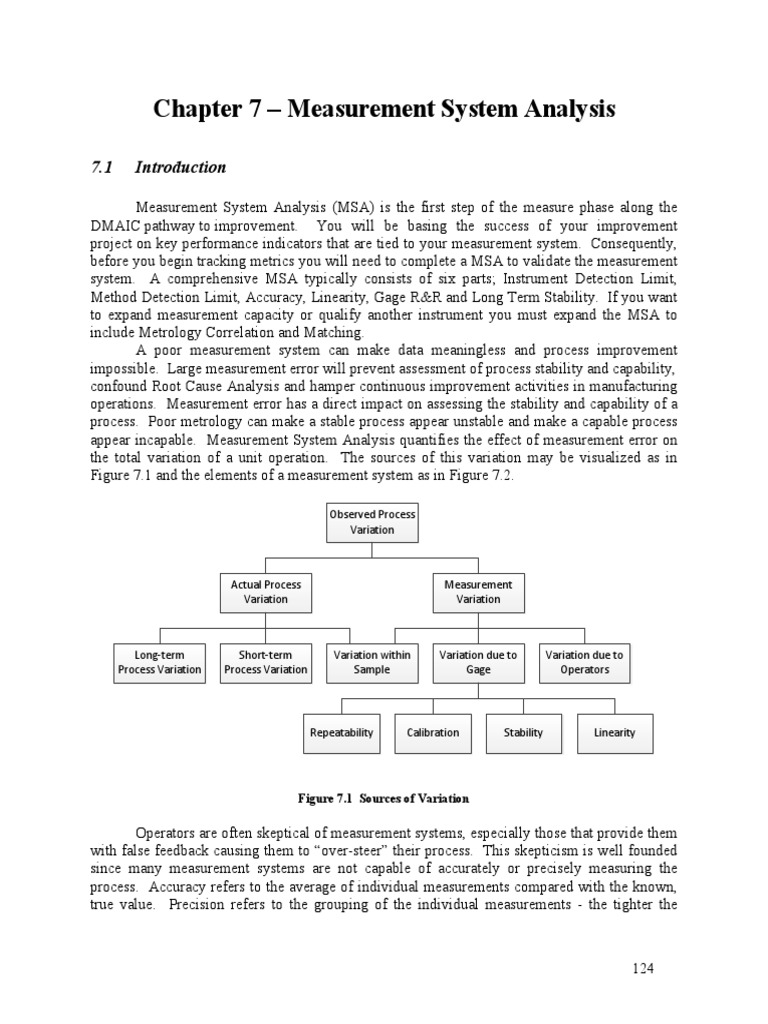 Measurement System Analysis Overview | PDF | Detection Limit | Accuracy ...