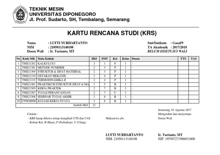 Krs Fix Fix Yang Paling Paling Bener | PDF