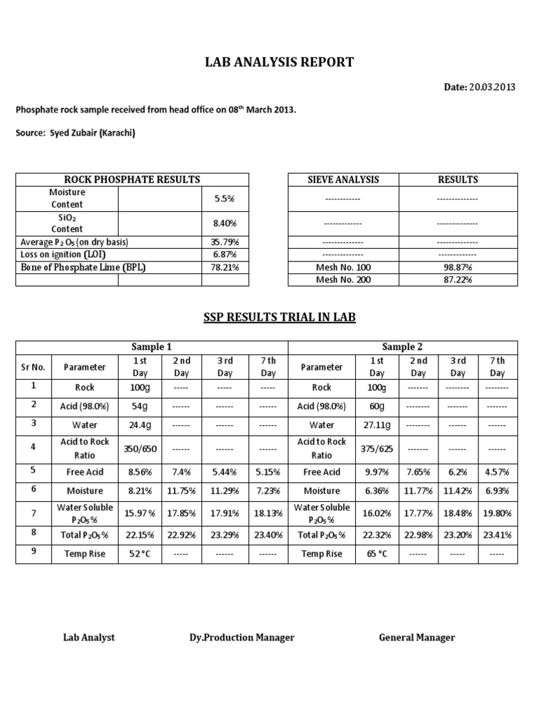 Lab Analysis Report: Rock Phosphate Results | PDF | Entertainment (General)