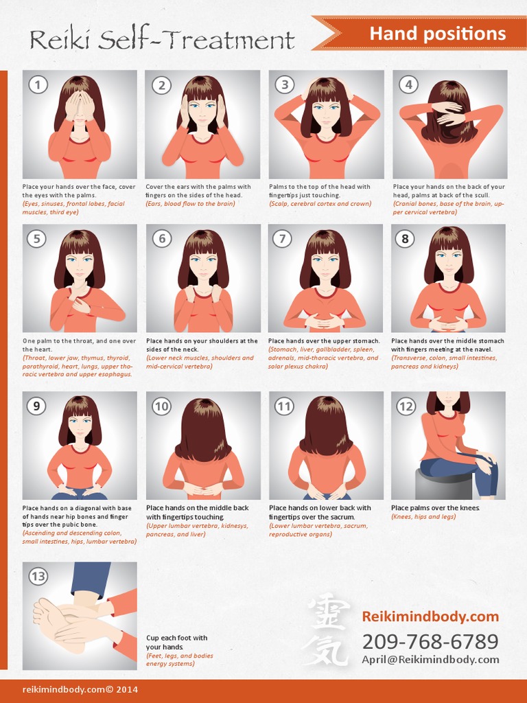 Hand Positions | Download Free PDF | Hand | Vertebra
