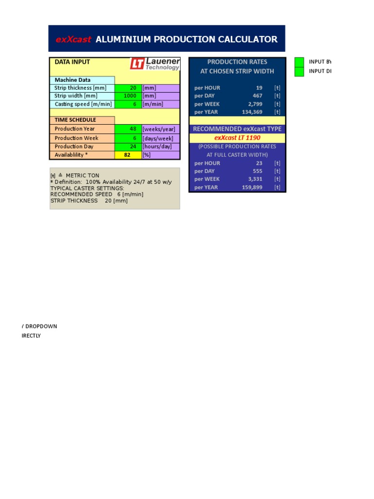 Production Calculator 97 DL | PDF