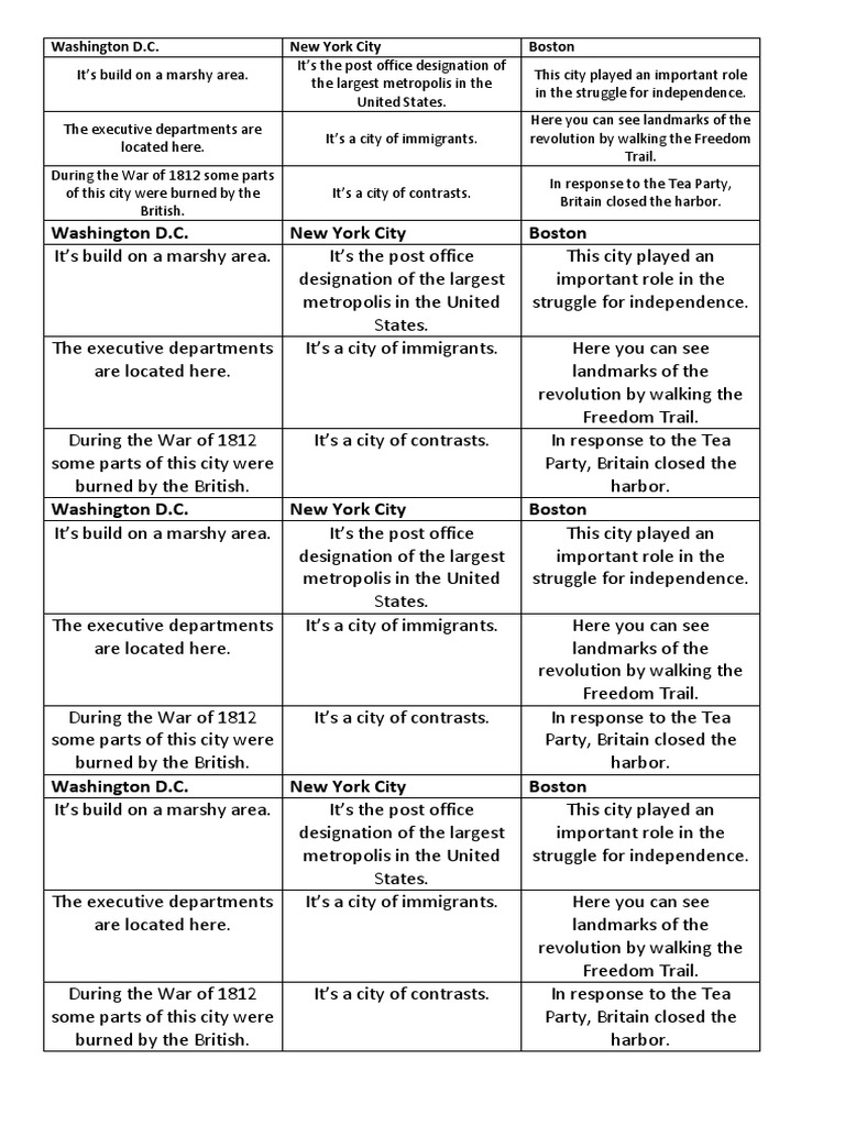 Boston New York Washington DC Reading Comprehension Exercises | PDF ...