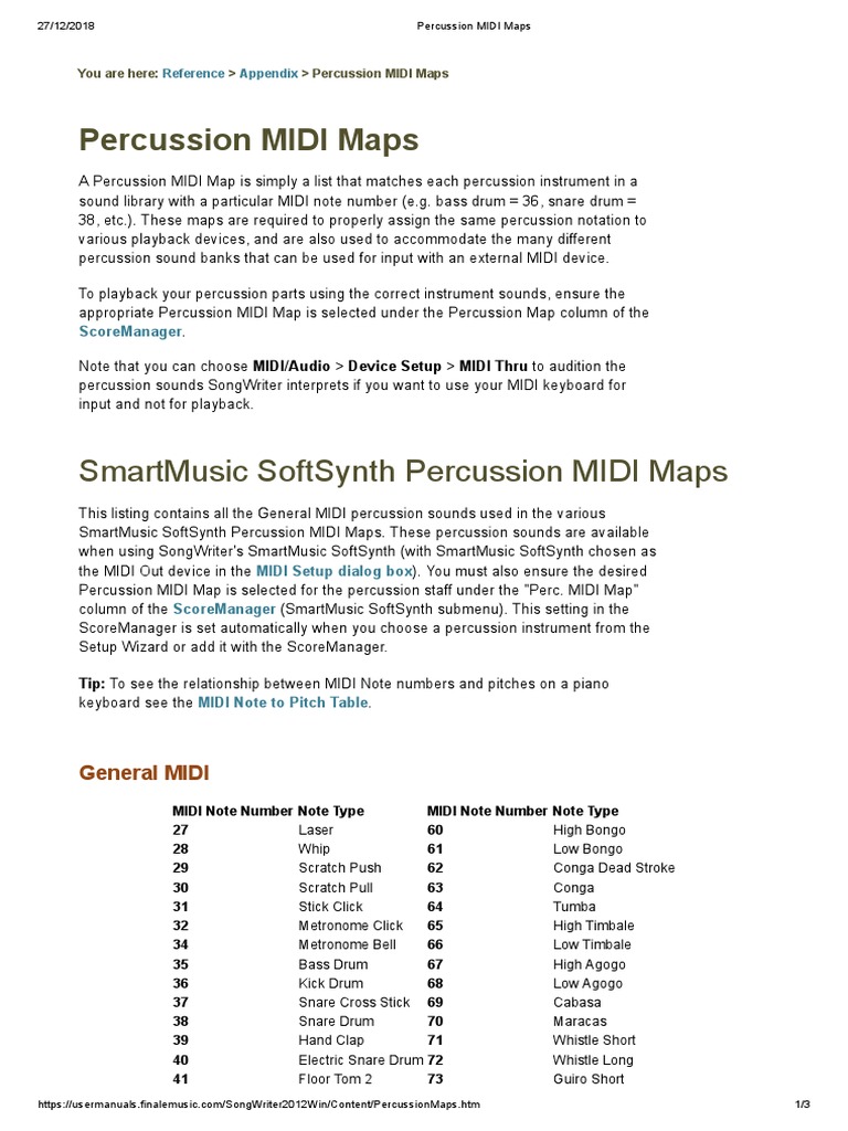 Smartmusic Softsynth Percussion Midi Maps Pdf Drum Percussion