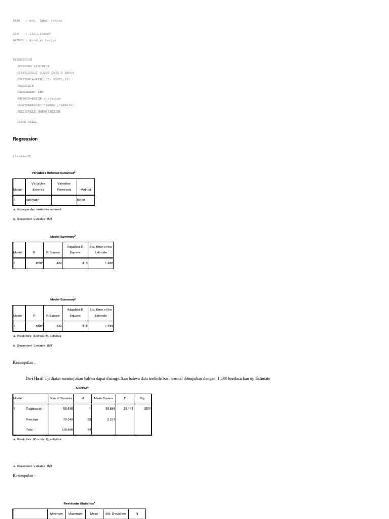 Regression: Variables Entered/Removed | PDF