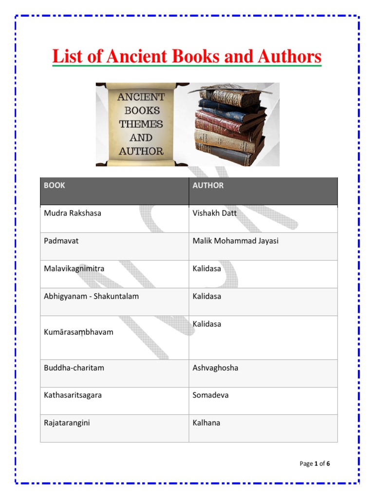 List of Ancient Books and Authors | PDF | Sanskrit | Asian Literature
