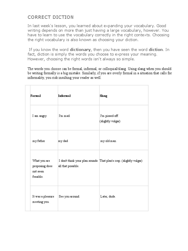 Correct Diction: Formal Informal Slang | Download Free PDF | Slang ...