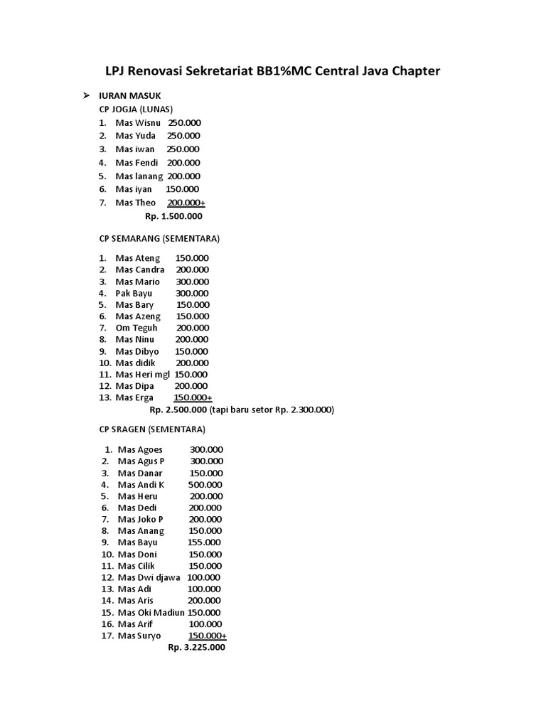 Laporan Keuangan Renovasi BB1%MC | PDF