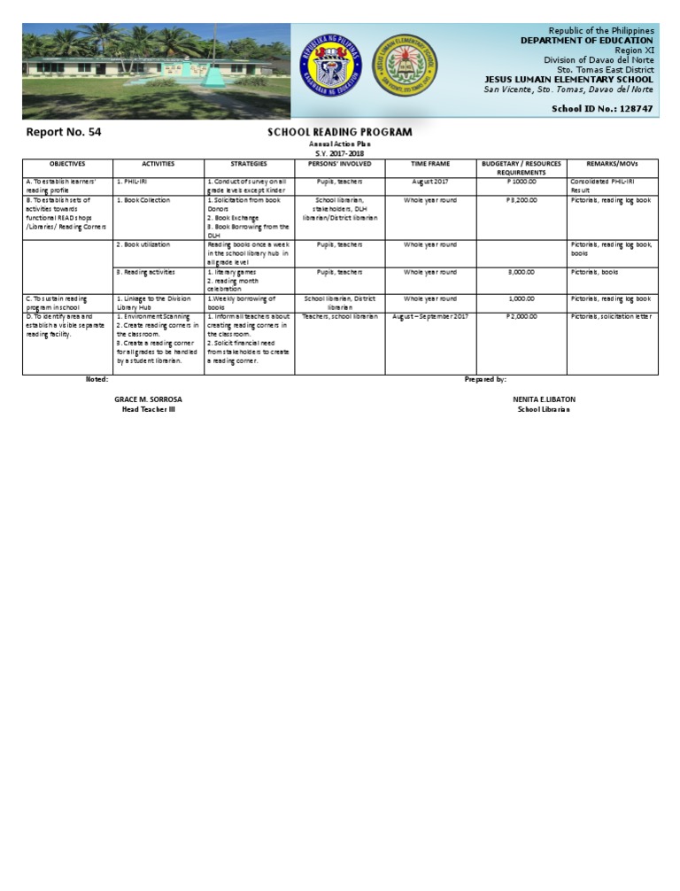 action plan library hub.docx | Librarian | School Library