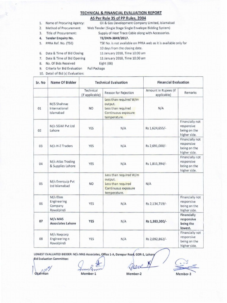 Technical & Financial Evaluation Report | PDF | Nature