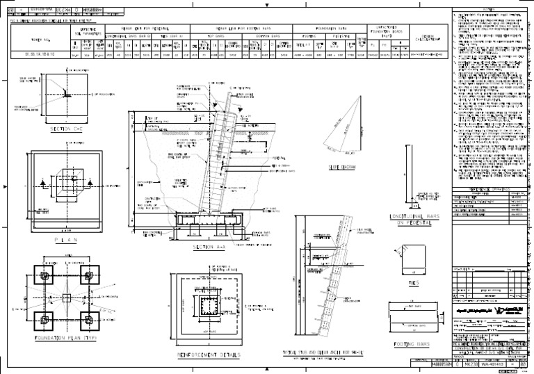 Concrete Reinforcement Drawing Guide | PDF | Concrete | Materials