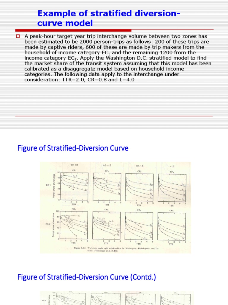 Example of Stratified Diversion-Curve Model | Download Free PDF ...