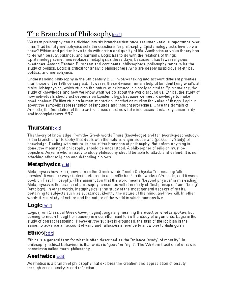 An Overview of the Main Branches of Philosophy: Their Origins, Subjects ...
