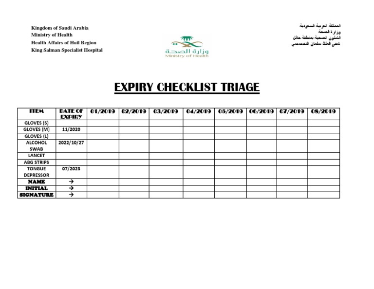 Expiry Checklist Triage | PDF