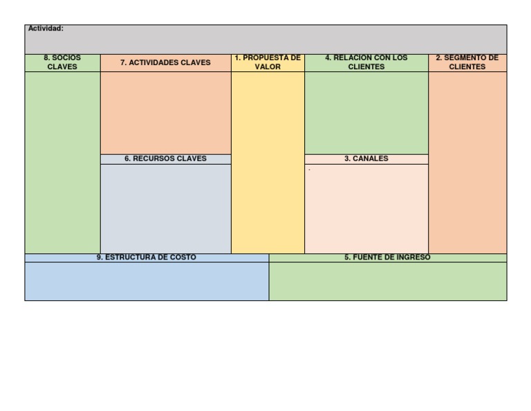 Formato Modelo CANVAS | PDF | Finanzas y dinero