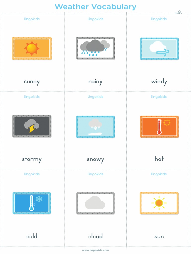 Weather Vocabulary 1 | PDF