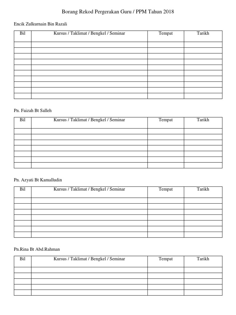 Borang Rekod Pergerakan Guru 2018 | PDF