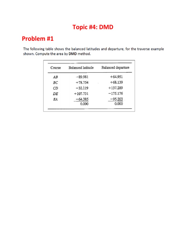 Topic 4 Dmd Problem 1 Pdf