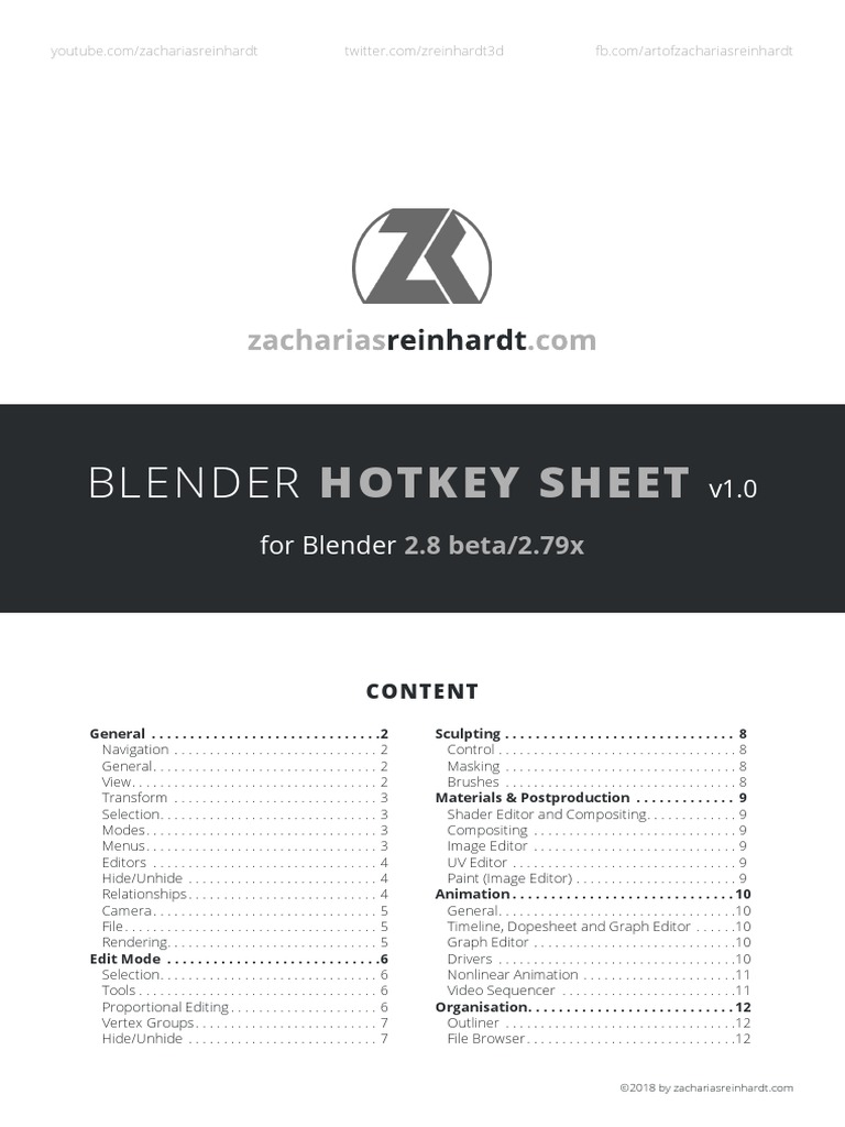 Blender Hotkeys | PDF | Keyboard Shortcut | Menu (Computing)