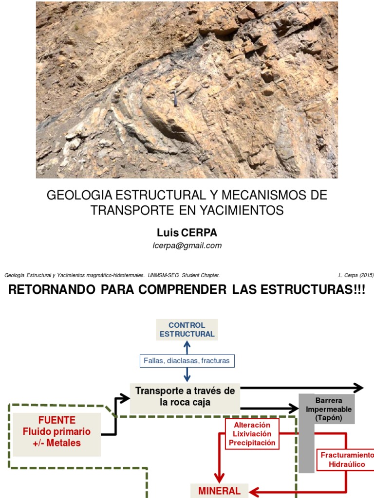 Understanding Structural Geology and Transport Mechanisms in Magmatic ...