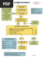 Algorithm-ACLS Suspected Stroke 200612 | PDF | Stroke | Emergency ...