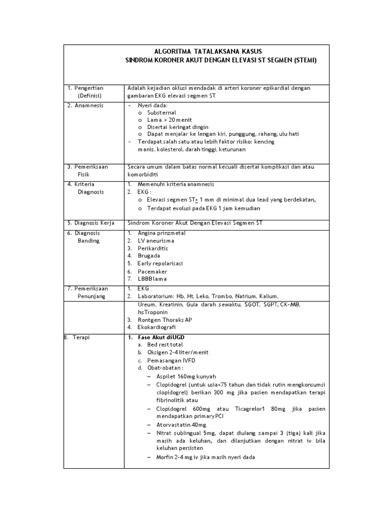 Algoritma Stemi | PDF